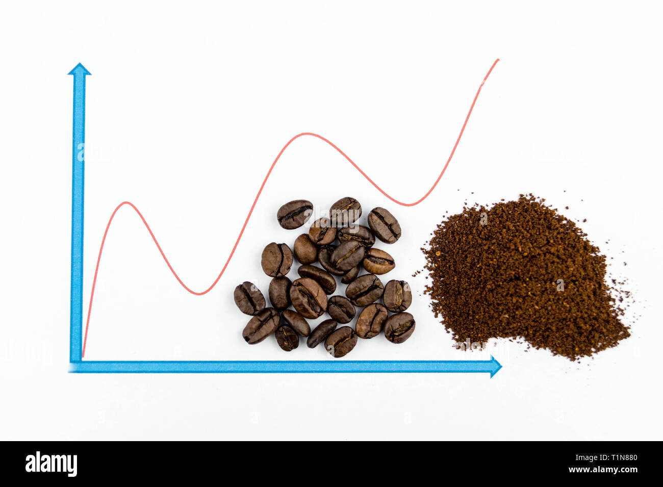 Coffee infographic Cut Out Stock Images & Pictures - Alamy
