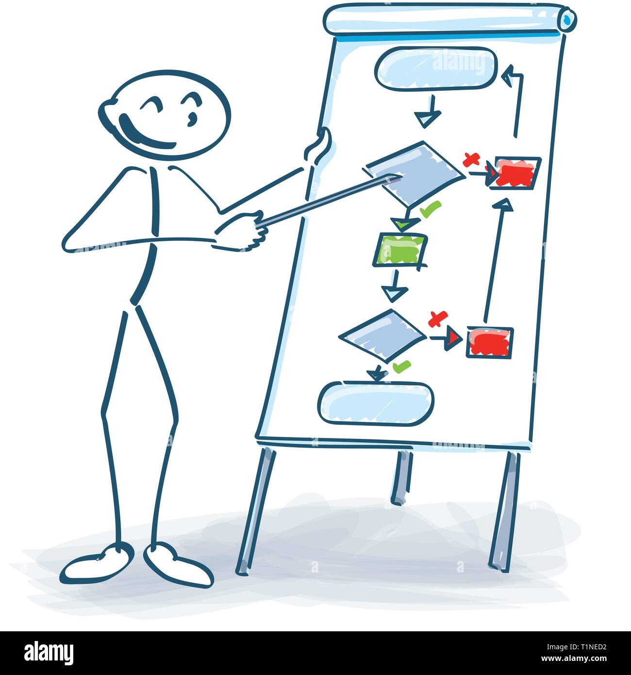 Stick figure at a conference with flowchart or flip chart Stock Vector ...
