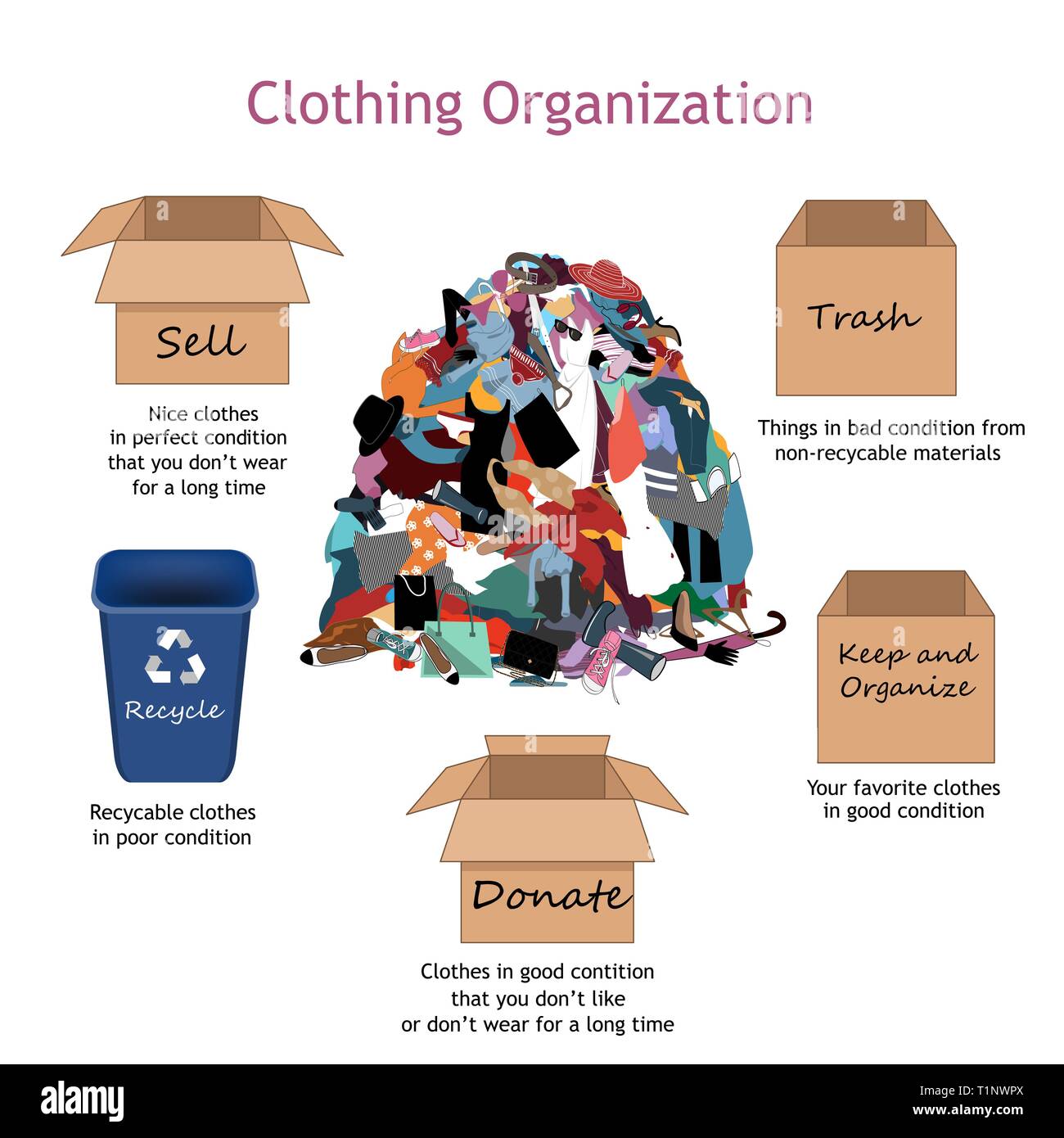 Tyding Stock Vector Images - Alamy