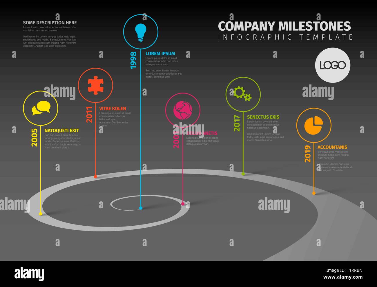 Evolution timeline template with spiral model and icons - dark version ...