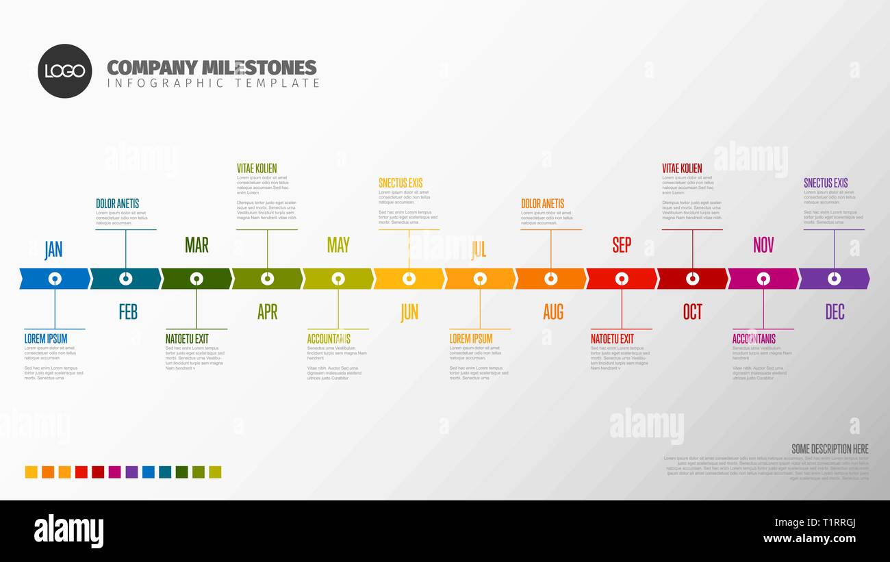 Full year timeline template with all months on a horizontal time line ...