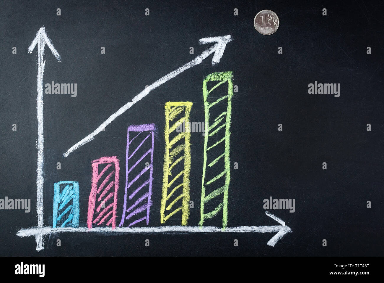 The graph shows the increase of the target drawn in chalk on the Board ...