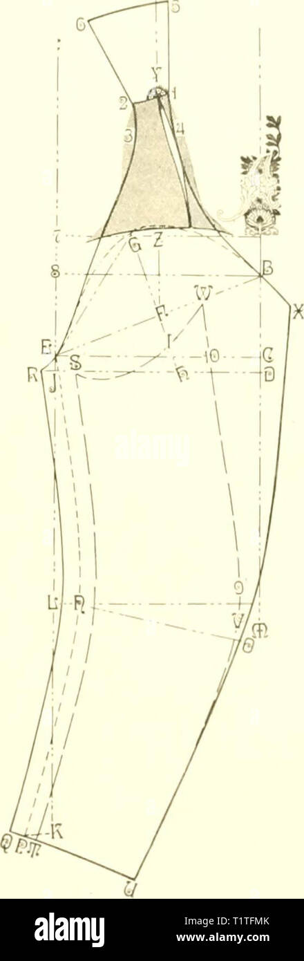 New superlative system of cutting ladies' garments, based upon a ...