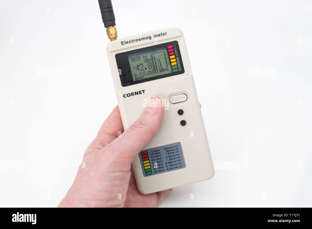 Emf reader hi-res stock photography and images - Alamy