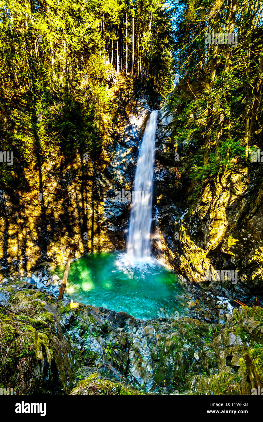 The turquoise waters of Cascade Falls in Cascade Falls Regional Park ...