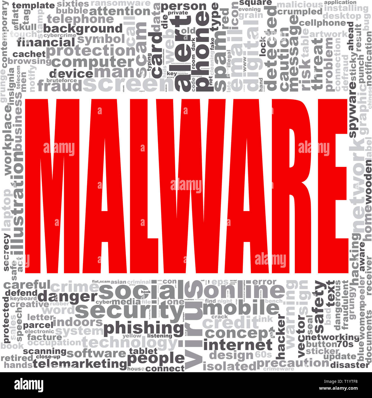 Malware word cloud. Creative illustration of idea word lettering ...