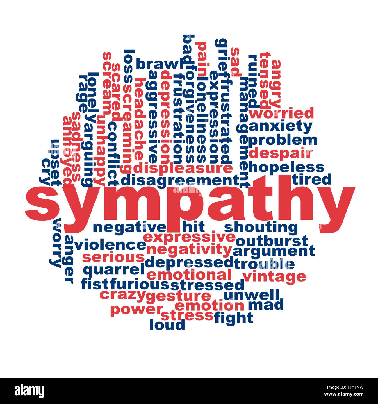 Sympathy word cloud concept with white background, 3d rendering Stock ...
