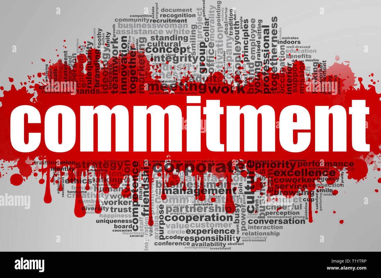 Commitment word cloud. Creative illustration of idea word lettering ...