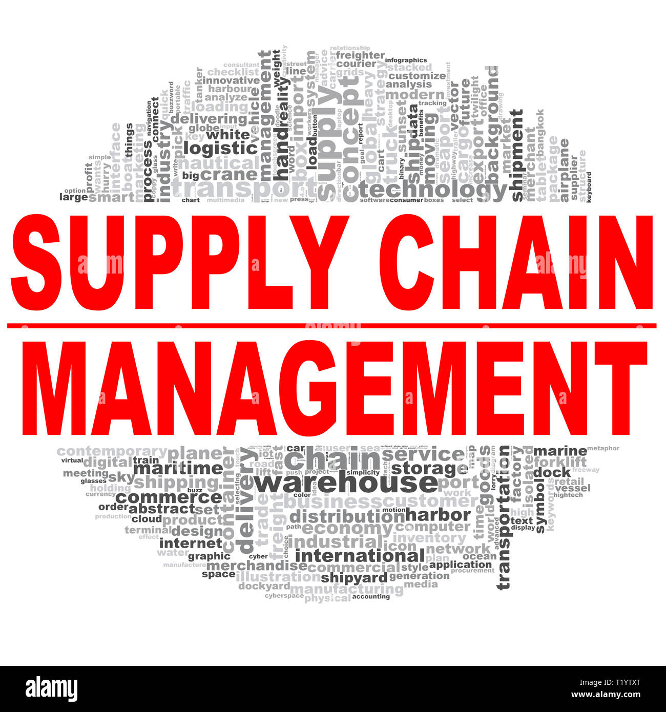 Supply chain management word cloud. Creative illustration of idea word ...