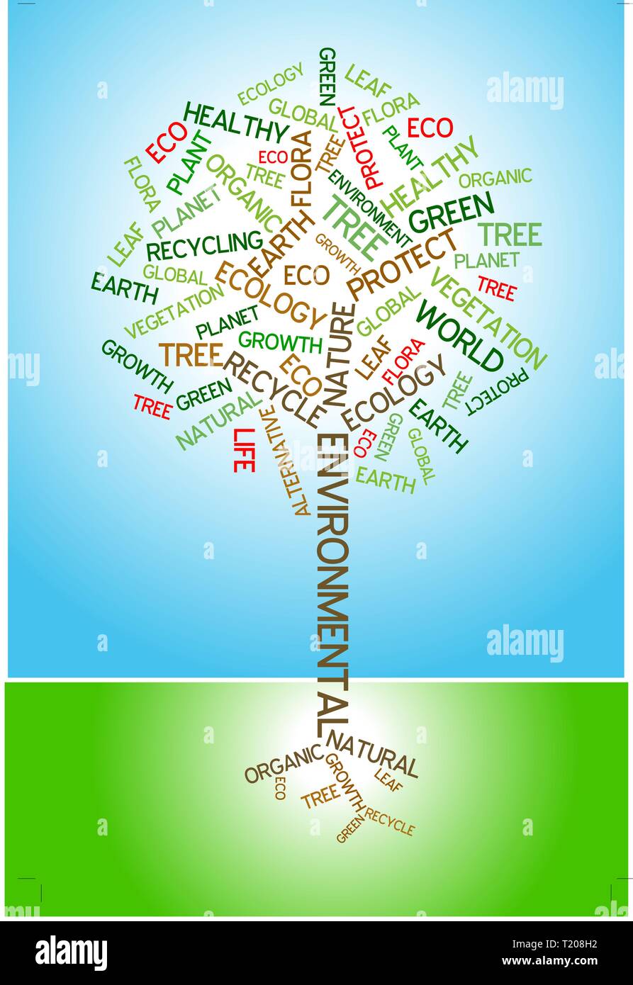Ecology - environmental poster made from words in the shape of green ...