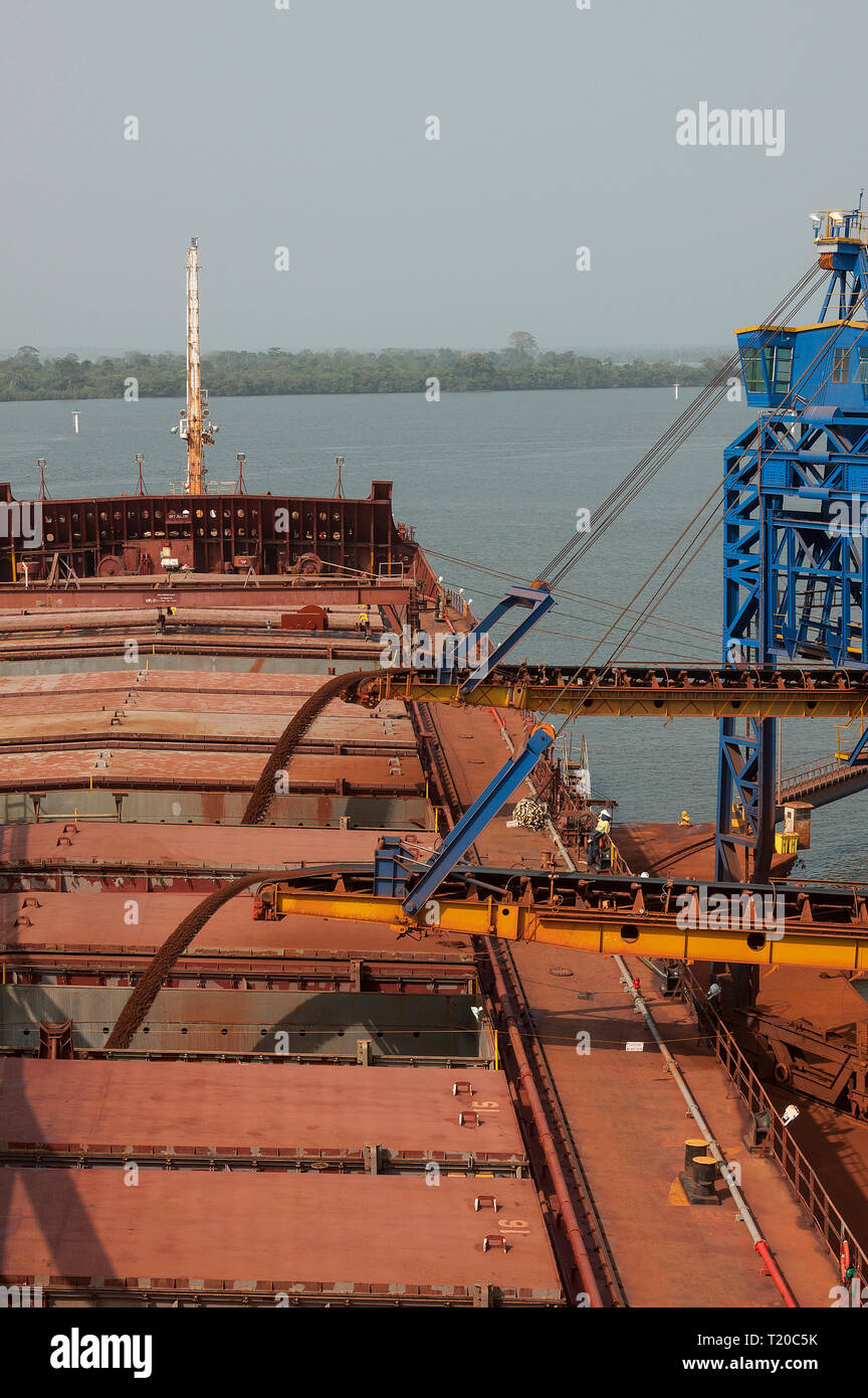Port operations for managing and transporting iron ore. Loading holds ...