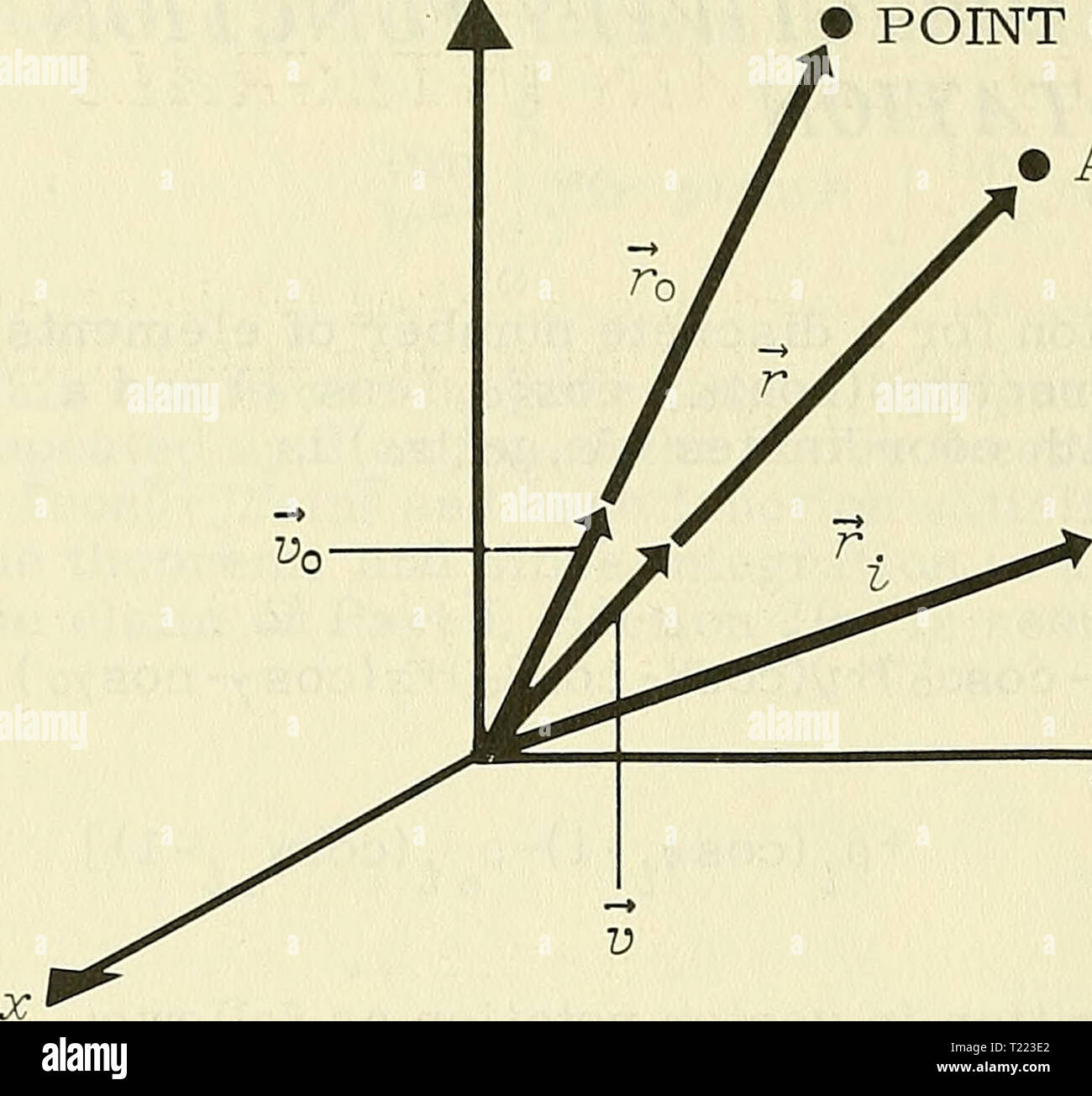 Archive image from page 43 of Directivity function of a general ...
