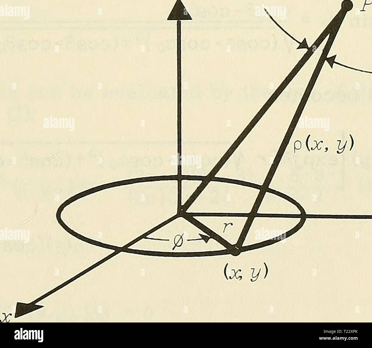 Archive image from page 30 of Directivity function of a general ...