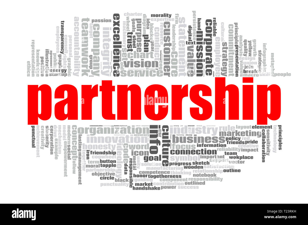 Partnership word cloud concept on white background, 3d rendering Stock ...