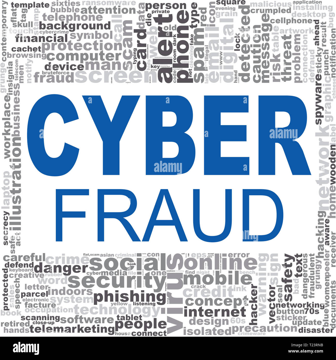 Cyber fraud word cloud. Creative illustration of idea word lettering ...