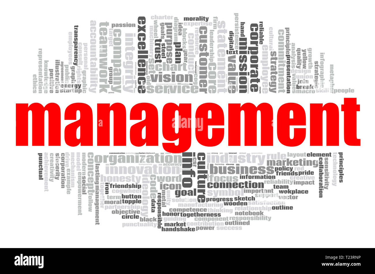 Management word cloud concept on white background, 3d rendering Stock ...