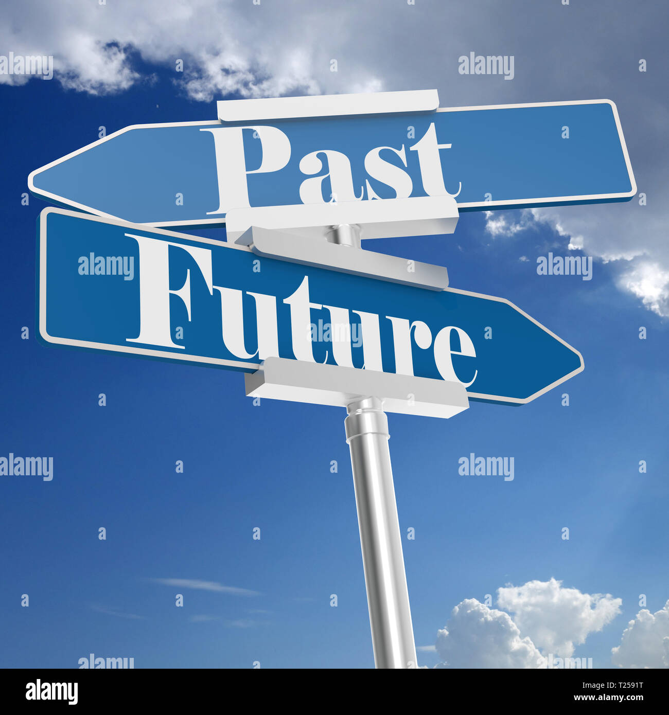 Future and past signs, isolated on white. 3D rendering Stock Photo - Alamy