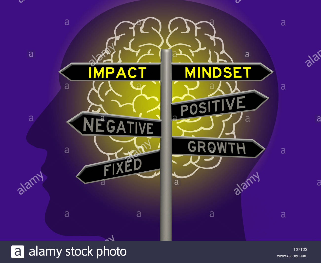 Growth Mindset Stock Photos & Growth Mindset Stock Images - Alamy