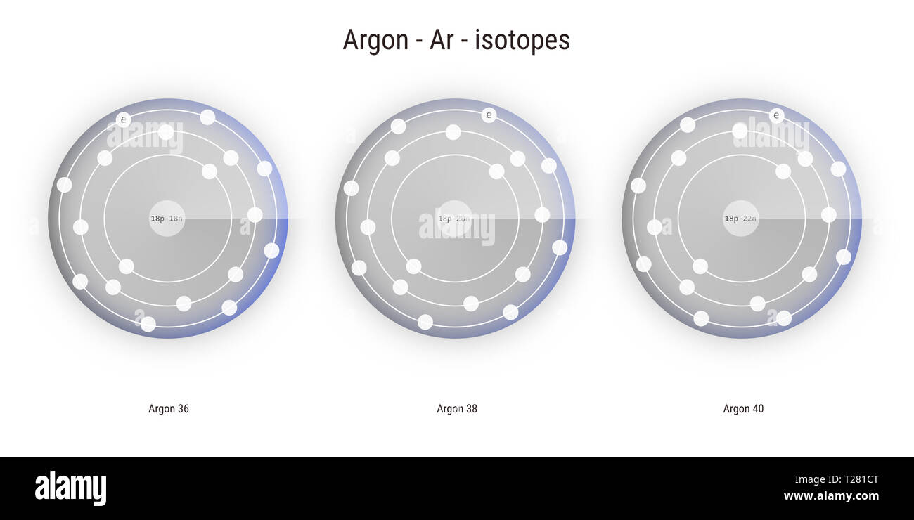 Argon chemical element isotopes atomic structure illustration backdrop ...