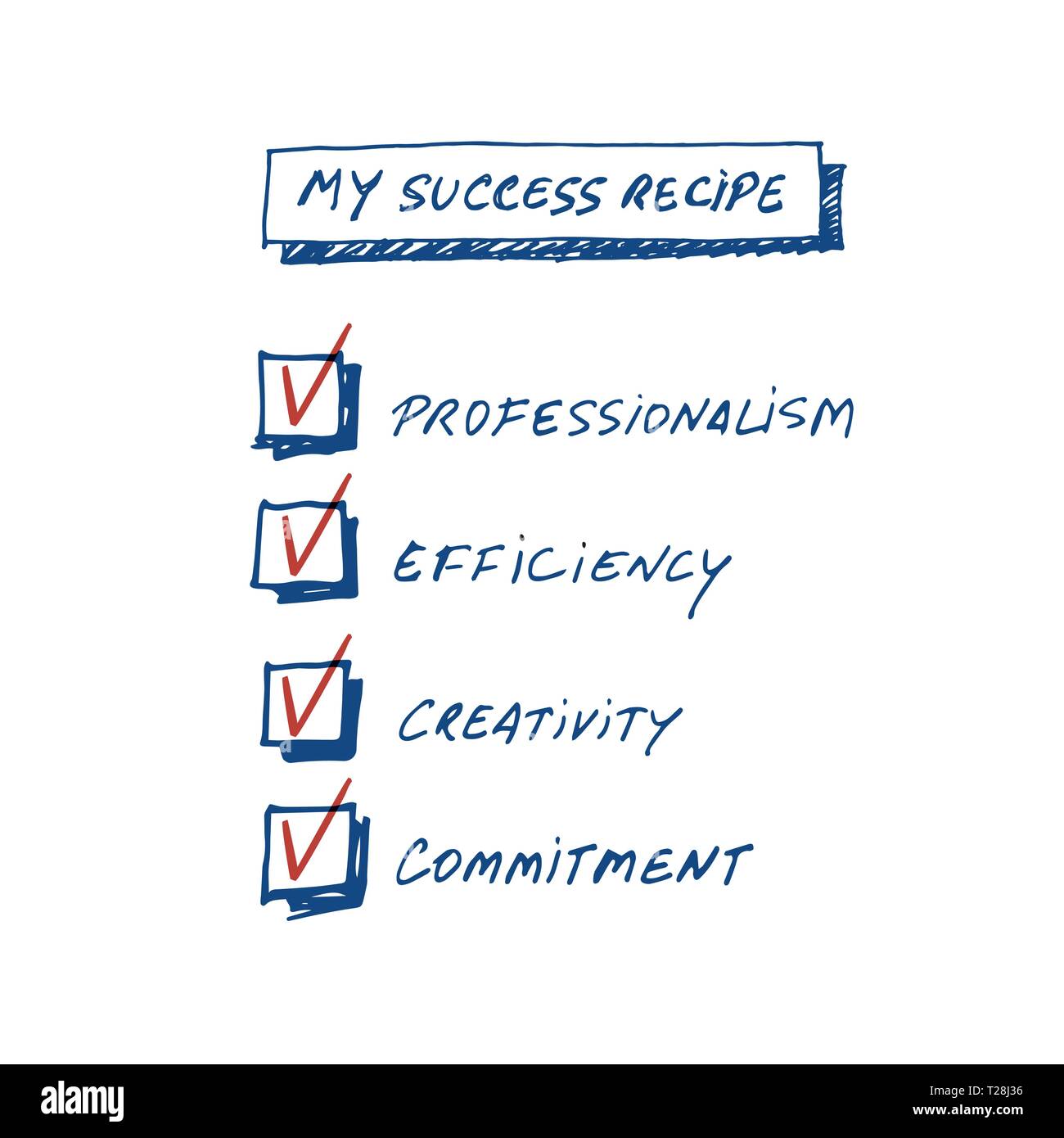 Success Recipe: List of requirements to achieve success written by hand ...