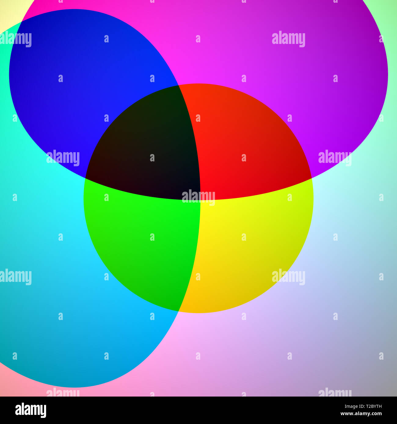 Circle and ellipses of basic colors showing color subtraction mode ...