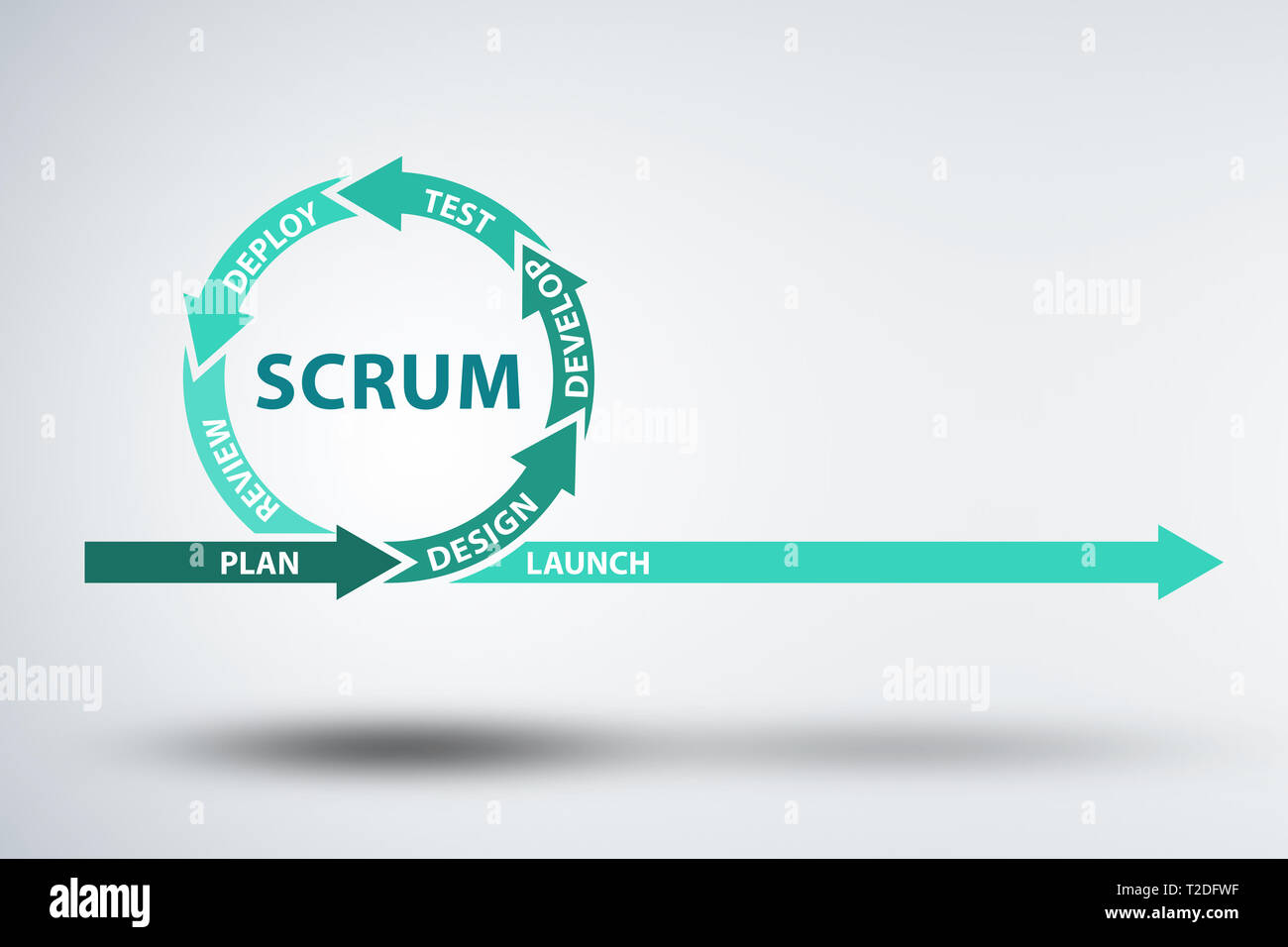 Illustration of agile method concept - 3d rendering Stock Photo - Alamy