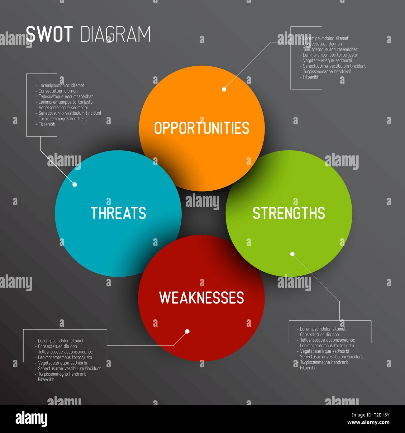 Vector dark SWOT illustration Stock Vector Image & Art - Alamy