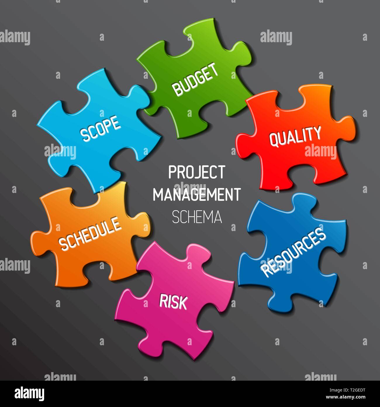 Vector Project management diagram scheme concept Stock Vector Image ...