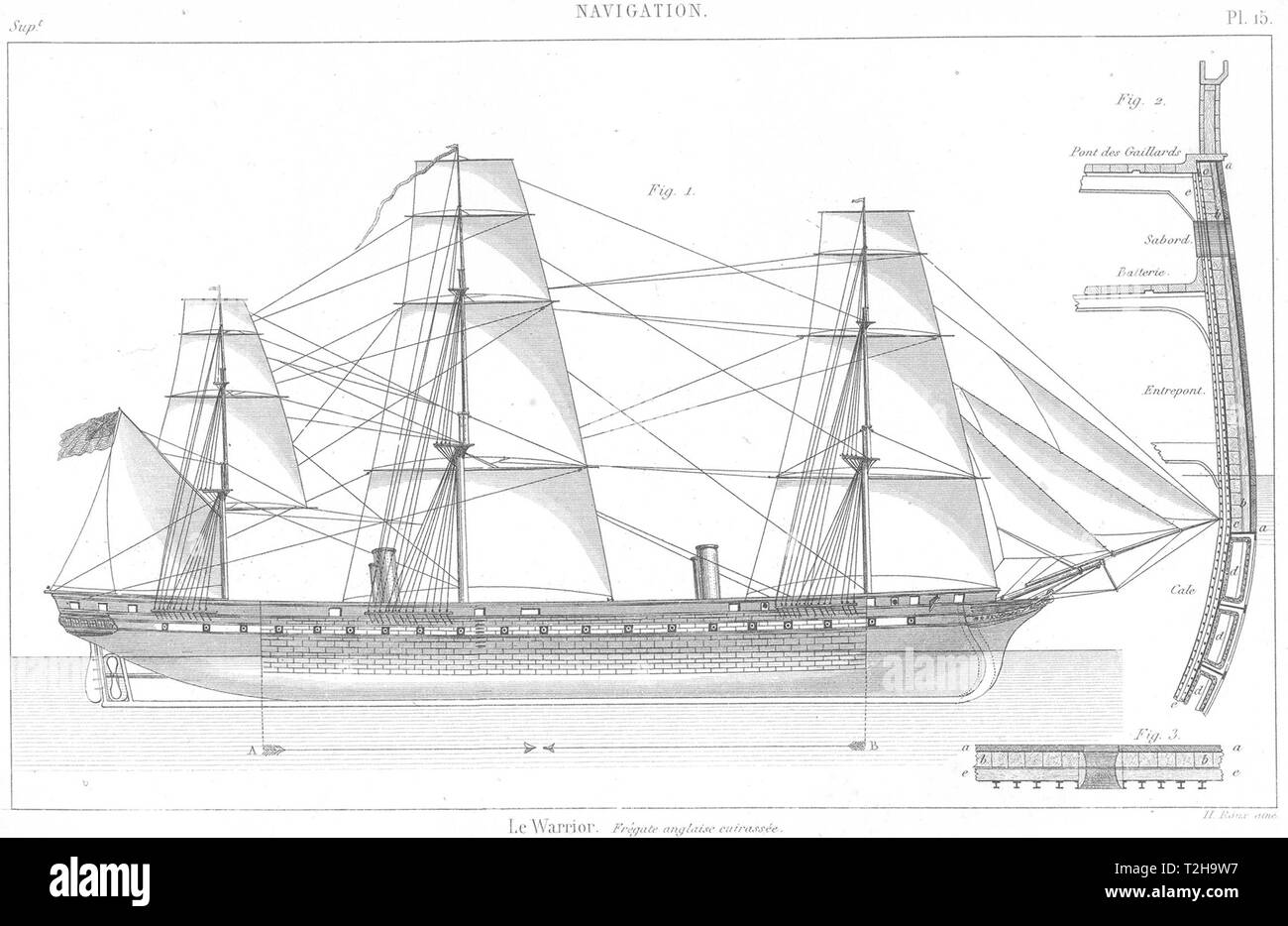 ENGLAND. Navigation. La Warrior Fregate anglaise cuirassee 1879 old ...