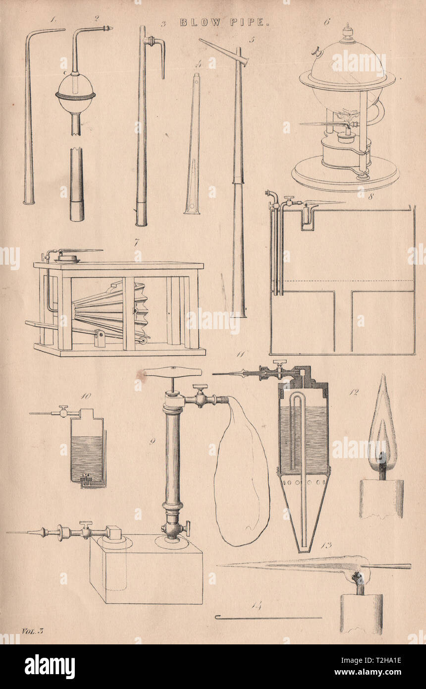 Blow Pipe. Science 1880 old antique vintage print picture Stock Photo ...