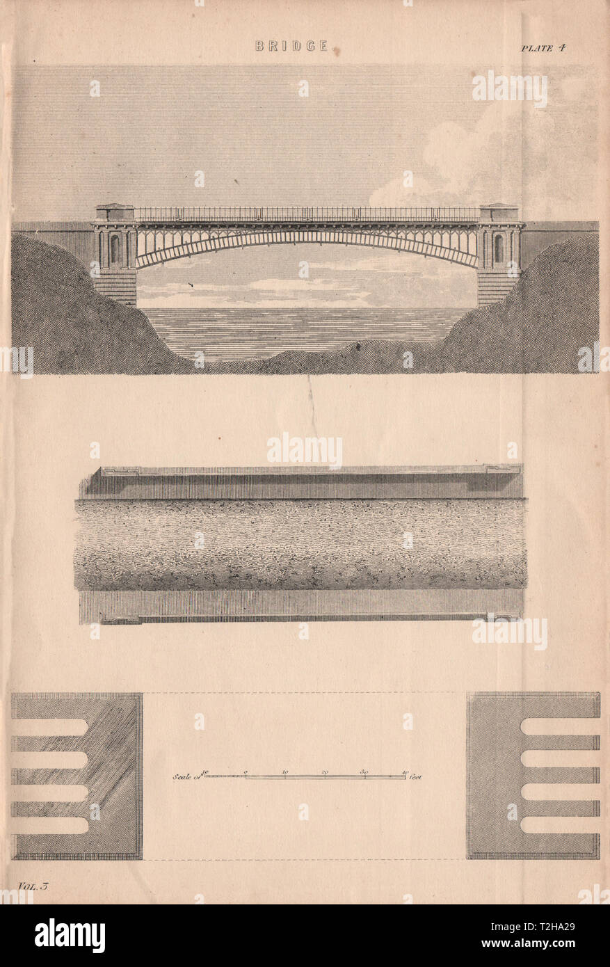 1880 bridge hi-res stock photography and images - Alamy