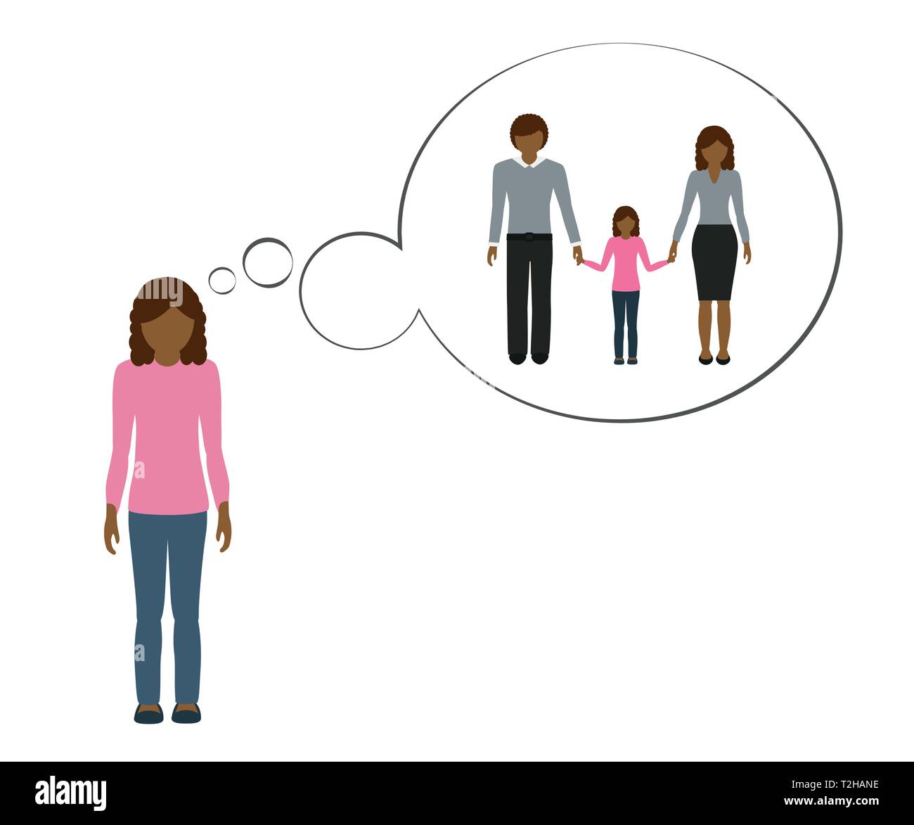 orphan girl is thinking about her family with mother and father vector ...