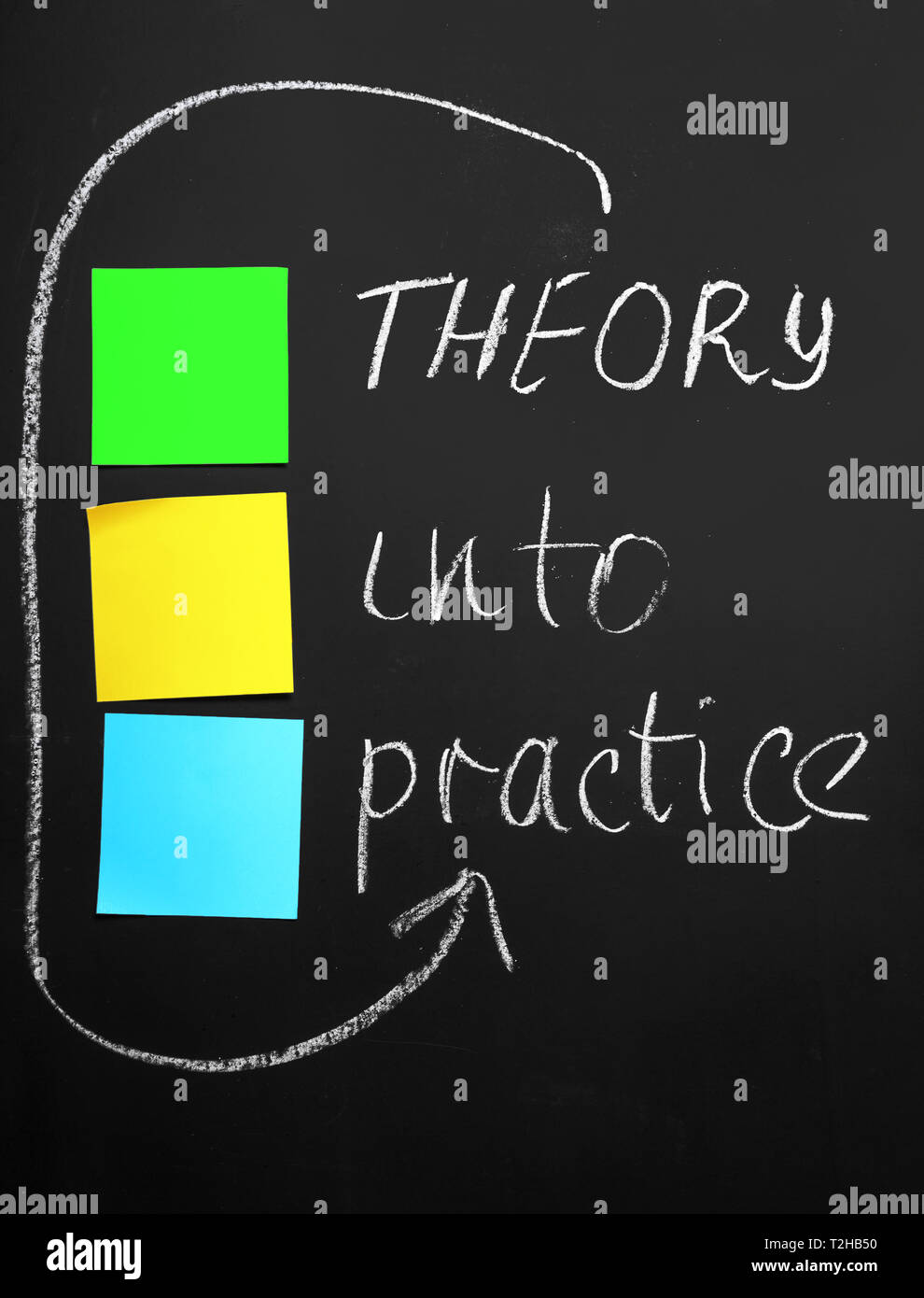 Theory into practice text on a blackboard Stock Photo - Alamy