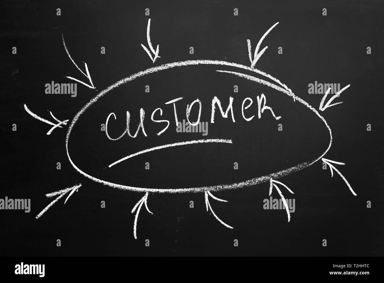 Customer text on chalkboard Stock Photo - Alamy