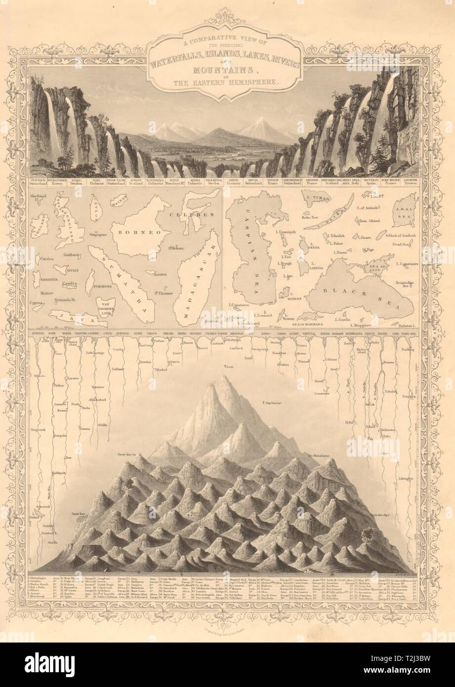 Eastern hemisphere political map world hi-res stock photography and ...