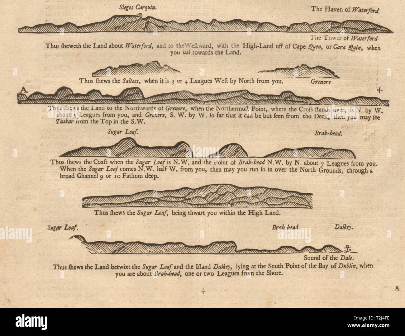 SE Ireland coast profile Waterford Saltees Dalkey Dublin. MOUNT & PAGE ...