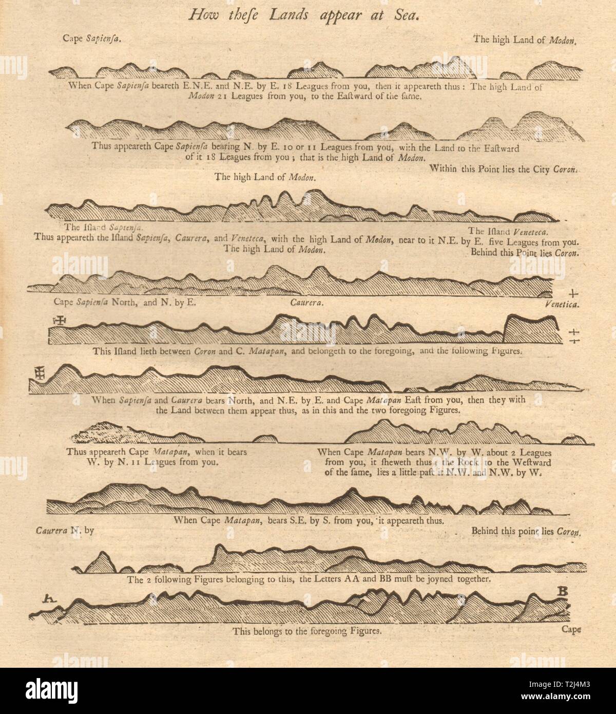 Greece coast profile Cape Sapientza/Matapan Methoni Koroni MOUNT & PAGE ...