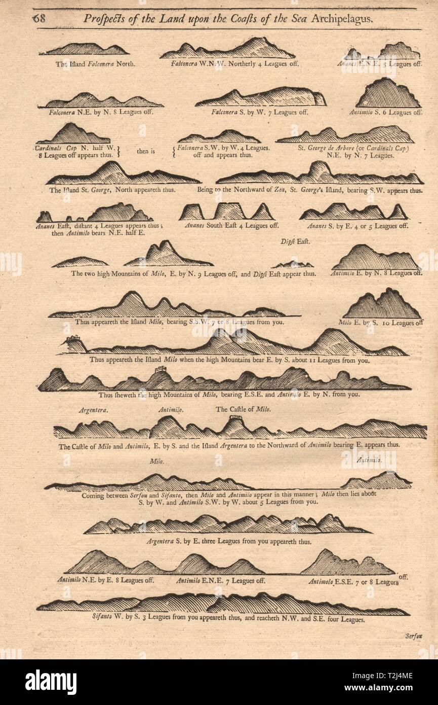 Greek islands coast profiles Milos Kimilos Serifos Zia &c. MOUNT & PAGE ...