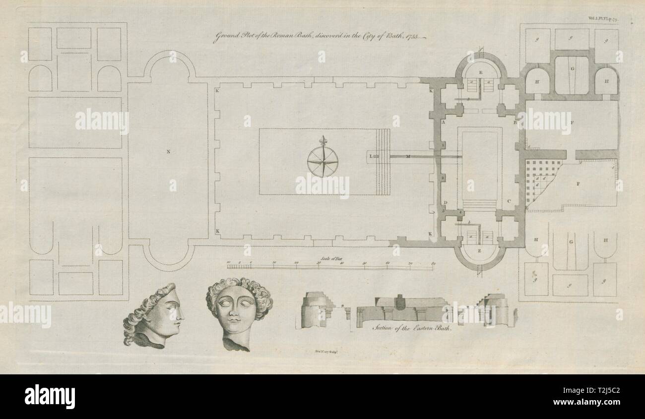 Ground plot of the Roman Bath discover'd in the City of Bath 1755. CARY ...