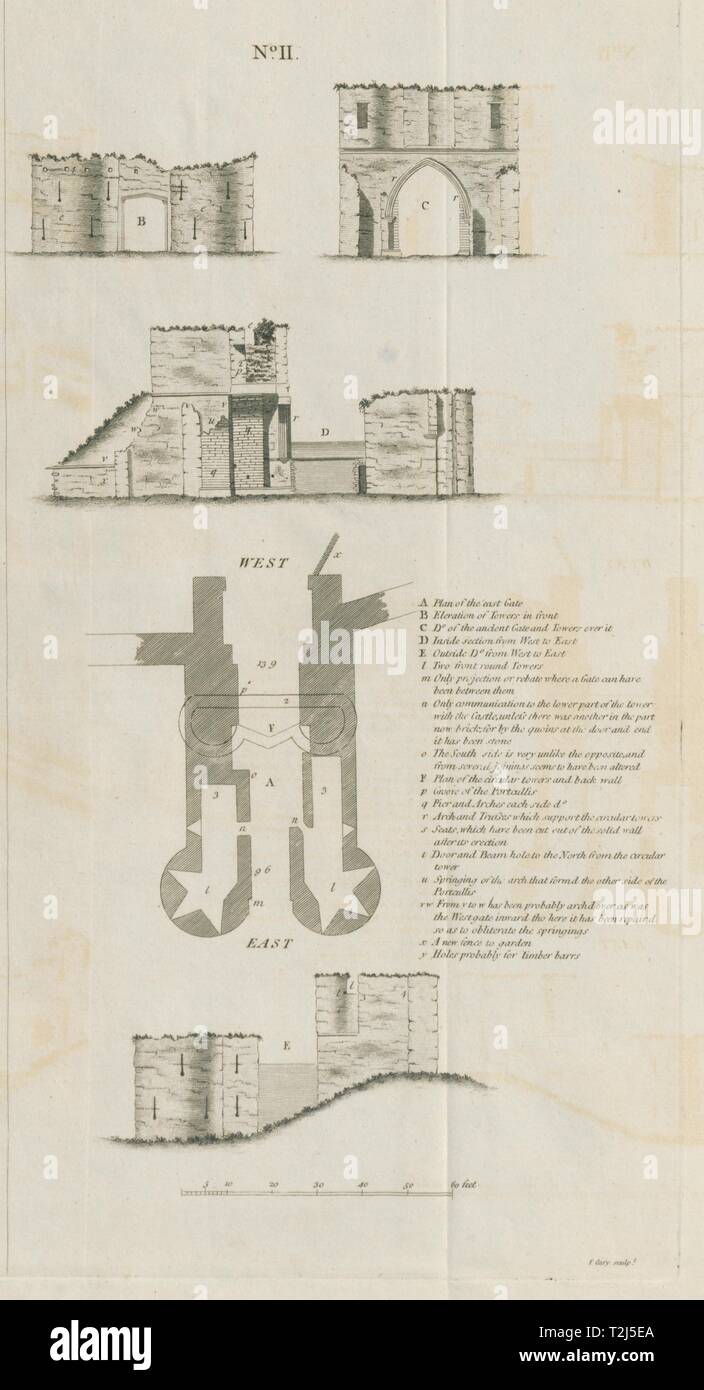 Lincoln castle No 2. Plan & elevation by Francis CARY 1789 old antique ...