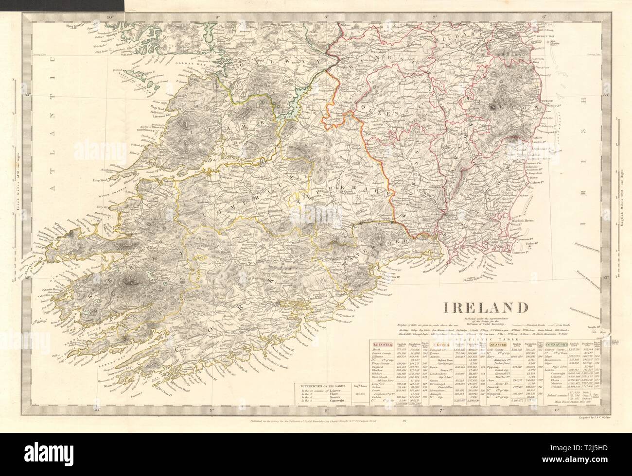 IRELAND South Sheet. Population by counties & towns. Churches. SDUK ...