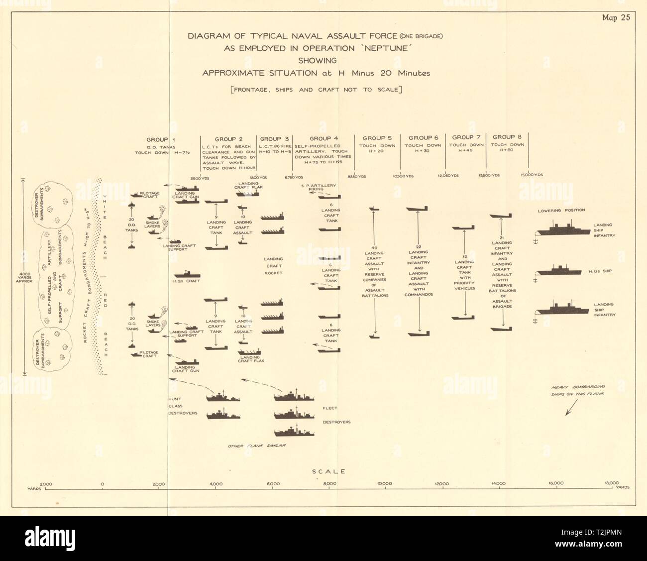 D-Day June 1944 Operation Neptune Typical naval assault force H-20 mins ...