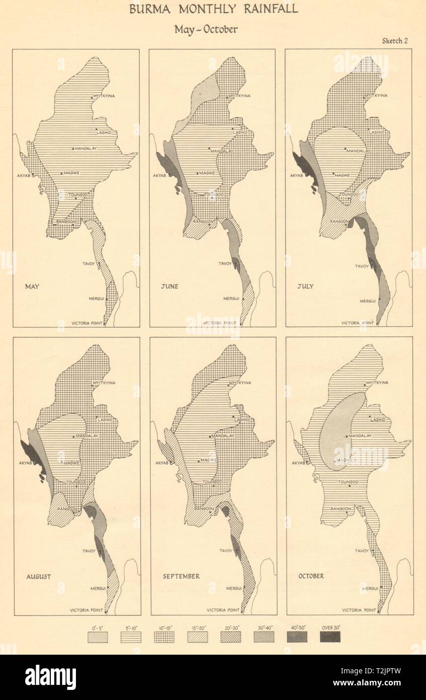 Burma Monthly Rainfall, May-October. Monsoon. Myanmar 1961 old vintage ...