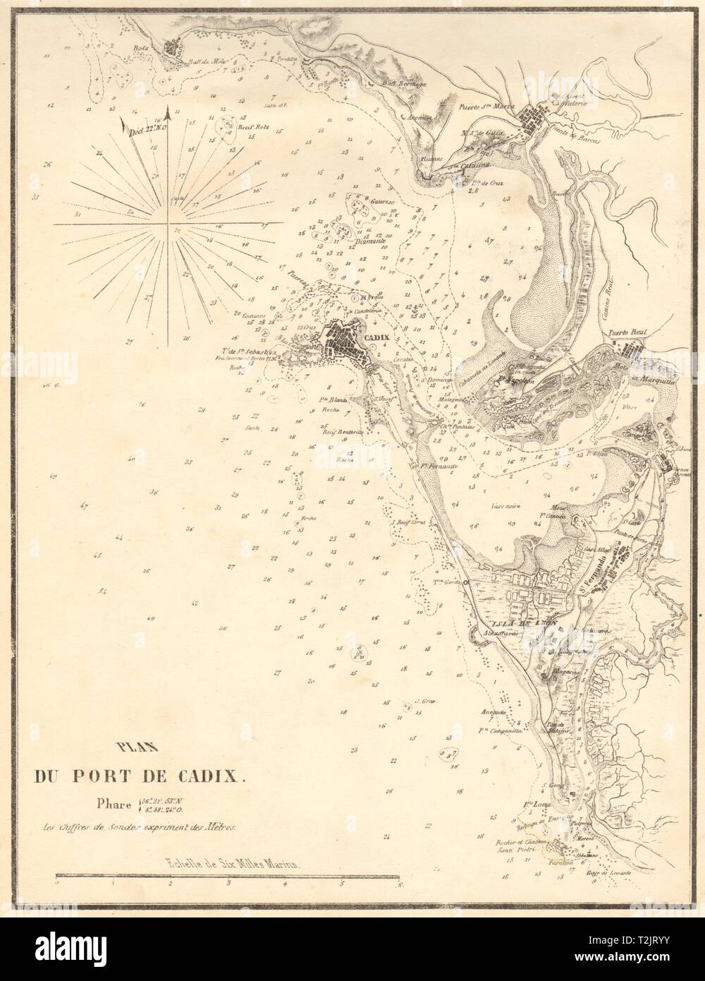 Port of Cadiz. 'Plan du Port de Cadix'. Spain. GAUTTIER 1851 old ...