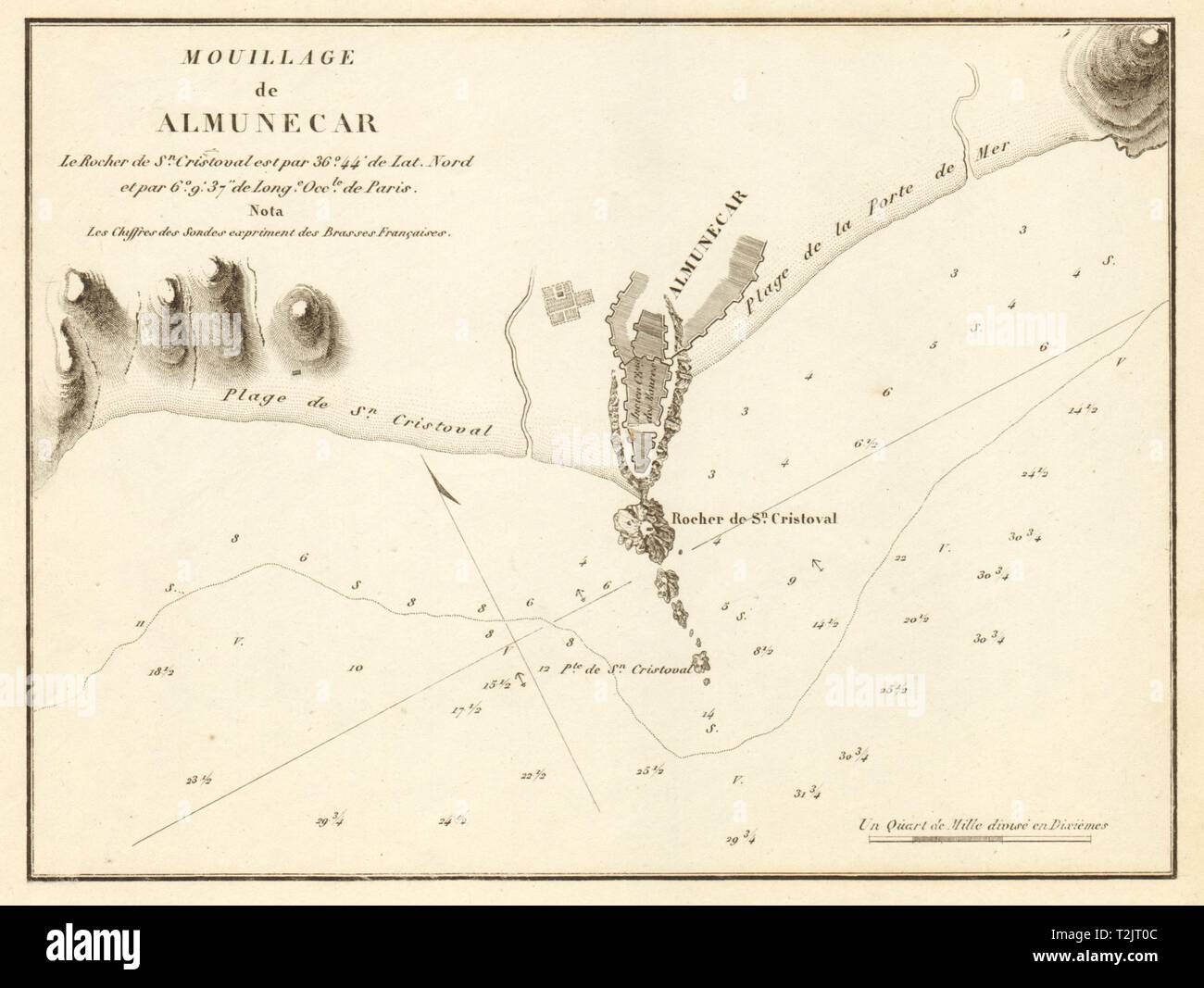 Anchorage of Almunecar. 'Mouillage de Almunecar'. Spain. GAUTTIER 1851 ...
