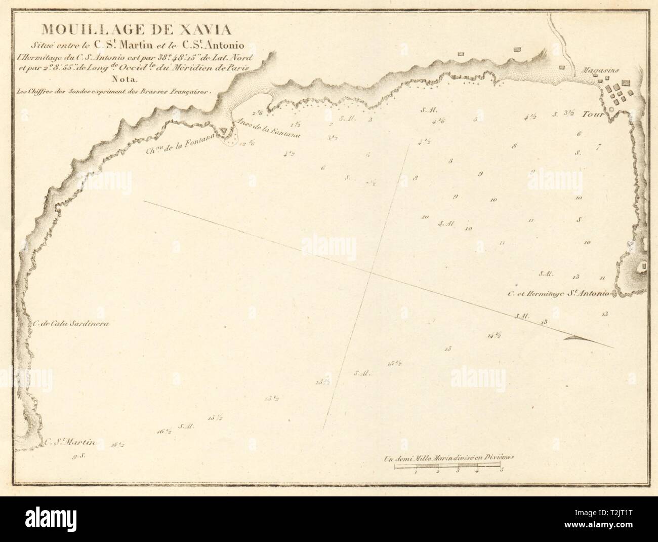 Xabia Bay. 'Mouillage de Xavia'. Alicante, Spain. GAUTTIER 1851 old map ...