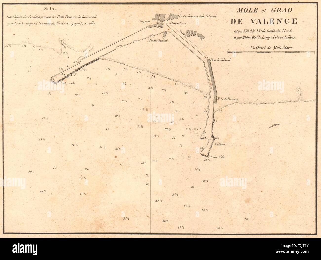 Valencia. 'Mole et Grao de Valence'. Spain. GAUTTIER 1851 old antique ...