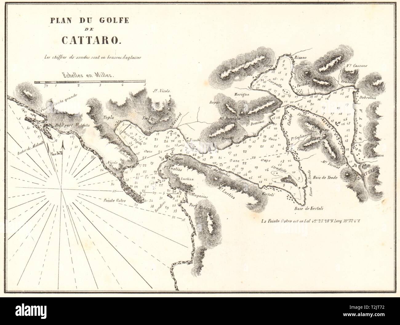 The Bay of Kotor. 'Plan du Golfe de Cattaro'. Montenegro. GAUTTIER 1854 ...