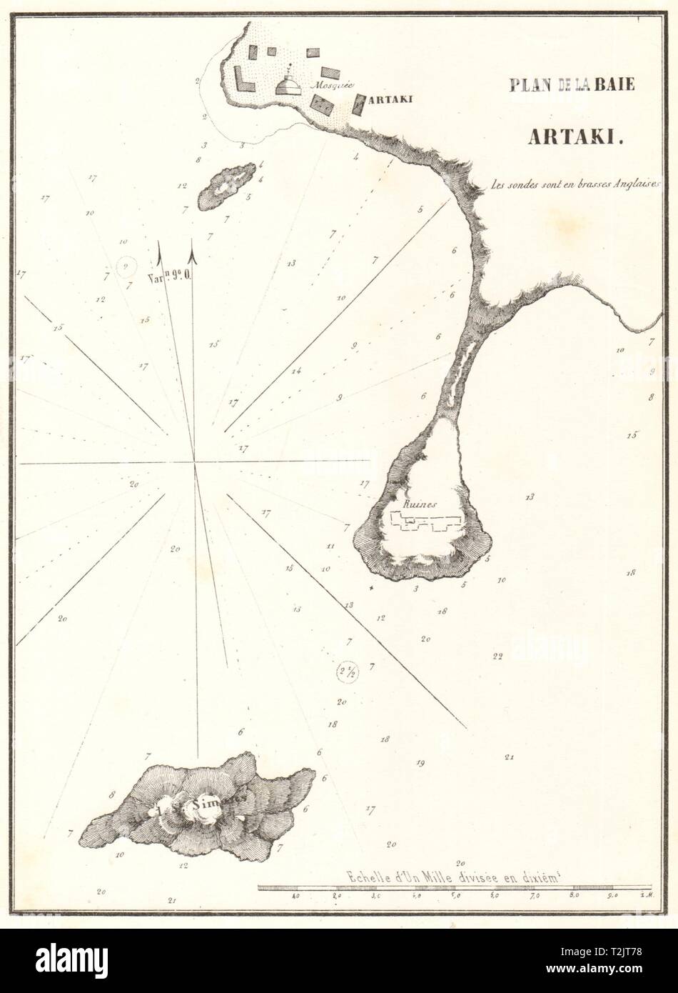 Bay of Erdek. 'Plan de la Baie Artaki'. Turkey. Sea of Marmara GAUTTIER ...