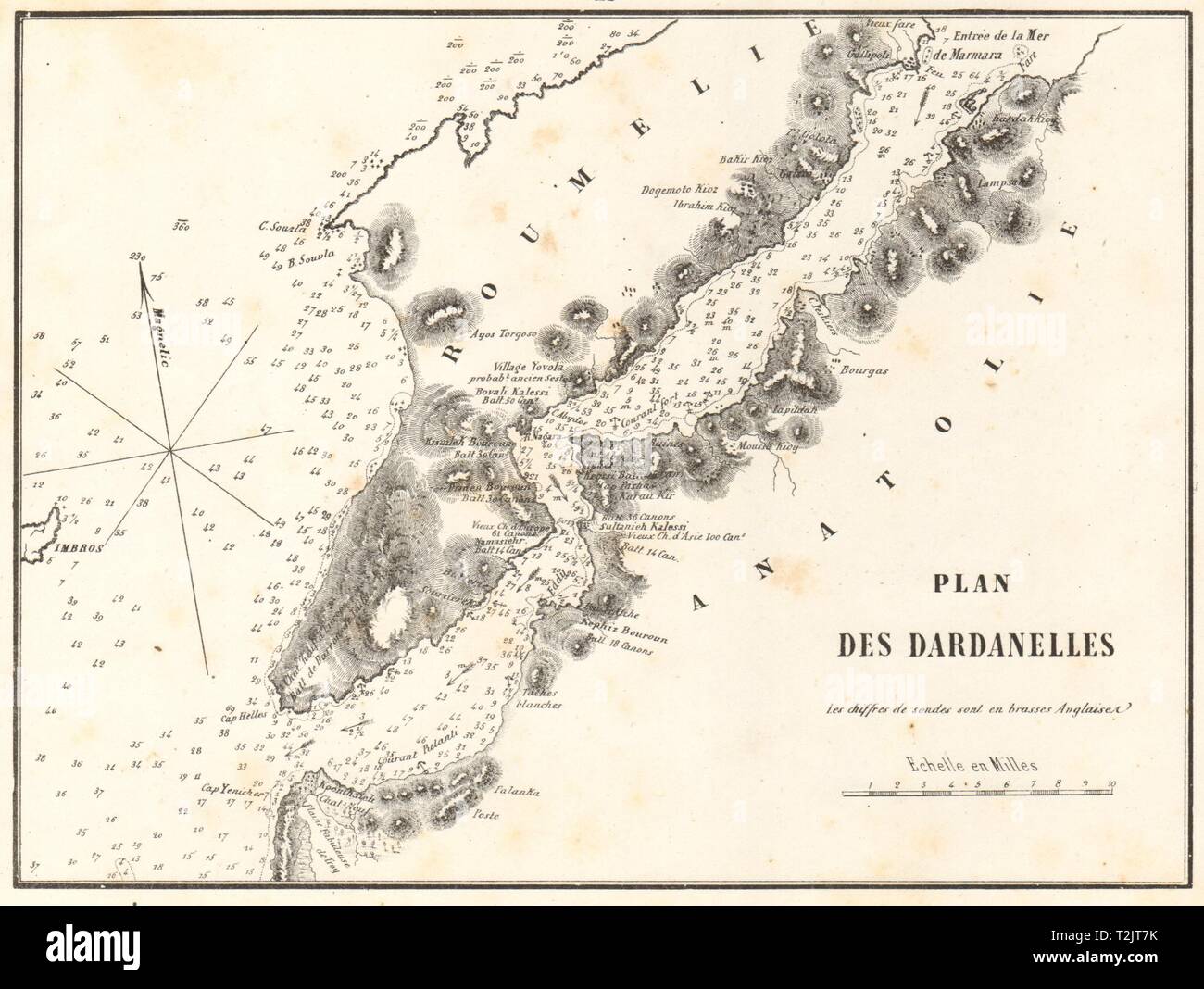 Plan des Dardanelles. Turkey. Gallipoli. GAUTTIER 1854 old antique map ...
